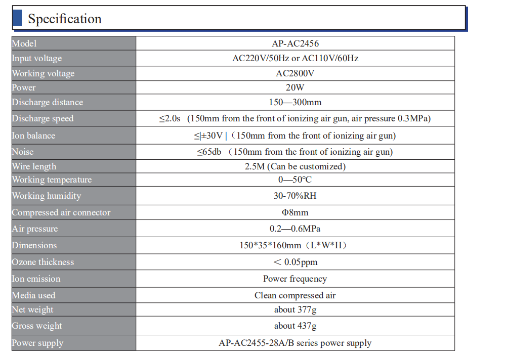 AP-AC2456 Ionizing Air Gun